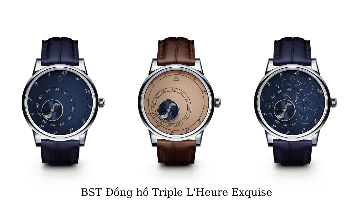 Concept and Classification of Handless Watches - Top 7 Outstanding ...