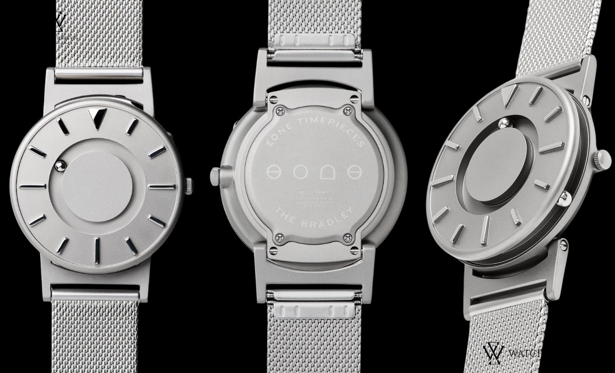 Concept and Classification of Handless Watches - Top 7 Outstanding ...